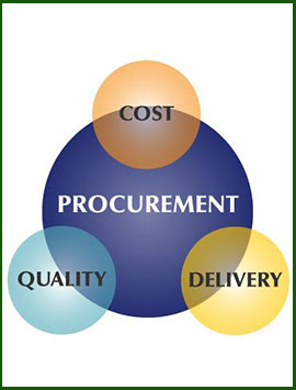 Units | Mpohor District Assembly